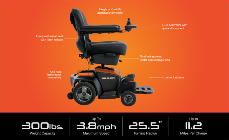 Go Chair – Louisville Mobility Scooters